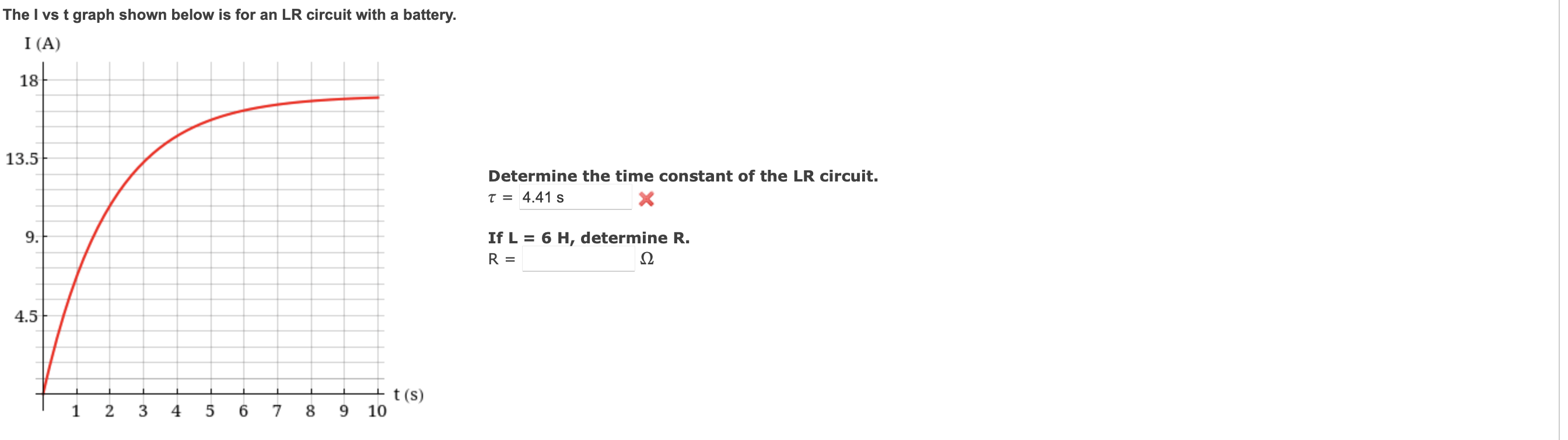 The I vs t ﻿graph shown below is for an LR circuit | Chegg.com
