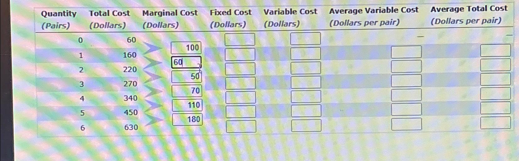 Solved \table[[\table[[Quantity],[(Pairs)]],\table[[Total | Chegg.com