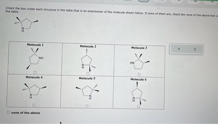 Solved Check the box under each structure in the table that | Chegg.com