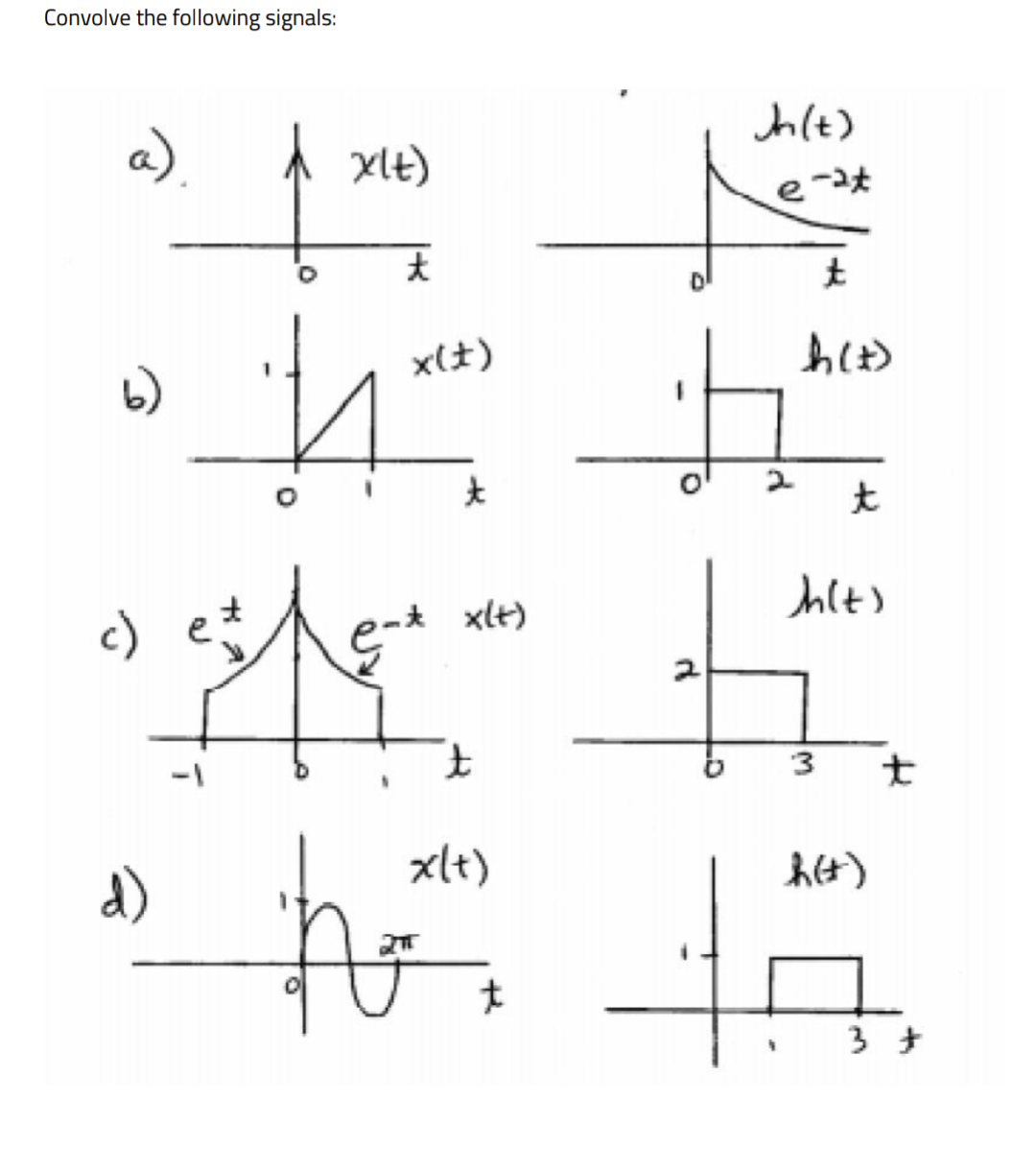 Solved Convolve the following signals: h(t) a) xlt) e-at t | Chegg.com