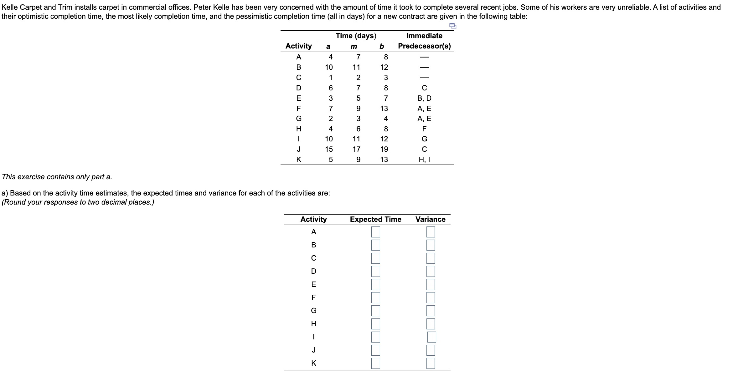 Solved their optimistic completion time, the most likely | Chegg.com