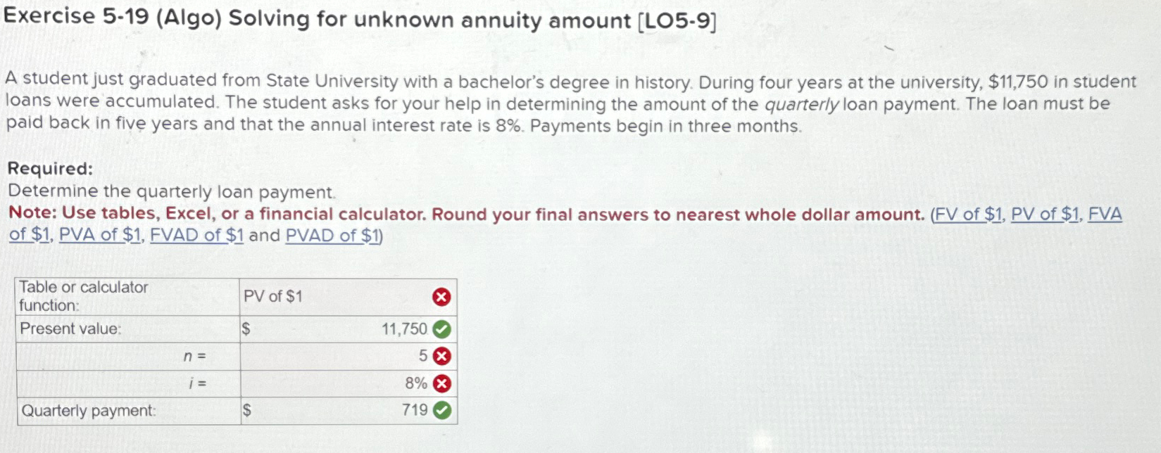 Solved Exercise 5-19 (Algo) ﻿Solving for unknown annuity | Chegg.com