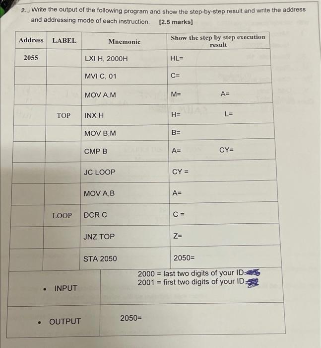 Solved 2. Write the output of the following program and show | Chegg.com
