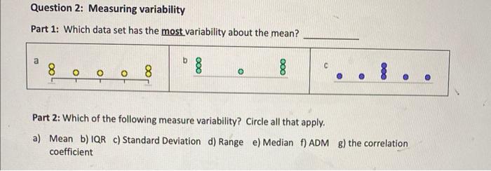 Solved Question 2: Measuring variability Part 1: Which data | Chegg.com