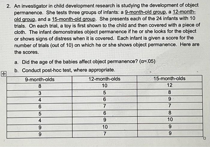 Solved use either one-way between ANOVA or reapted measures | Chegg.com