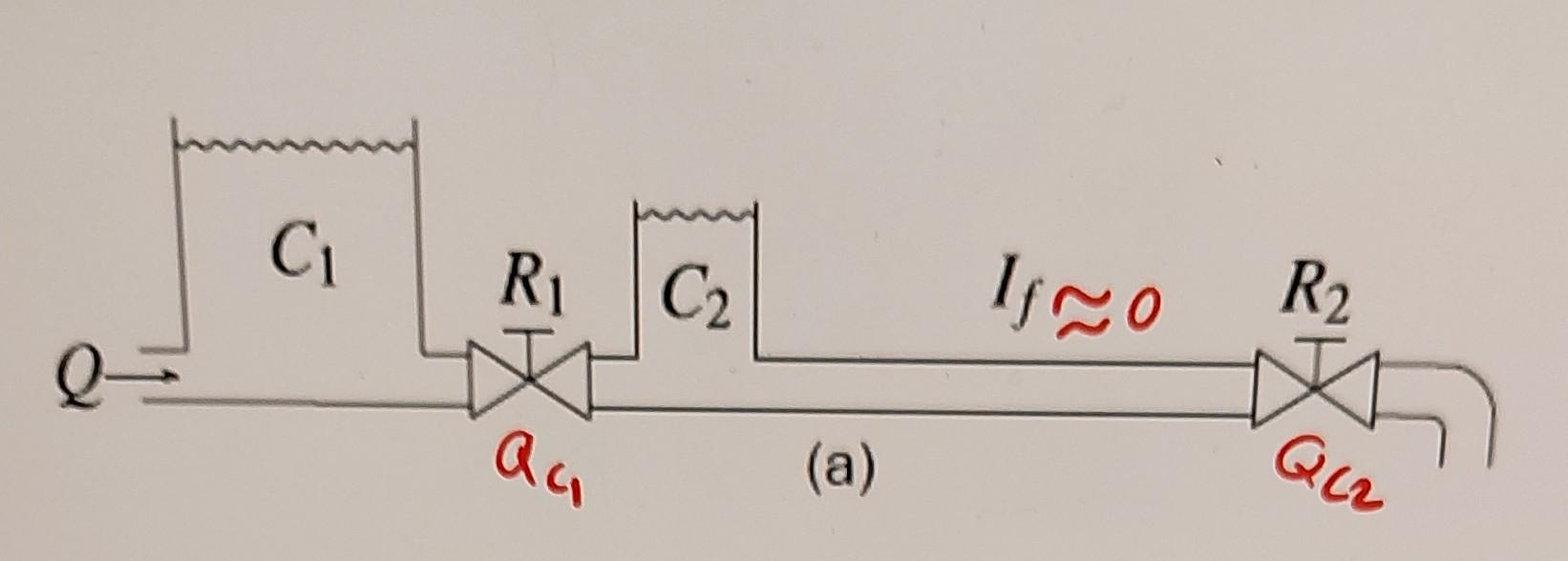 Solved a) List the elements in the system. Then, categorize | Chegg.com