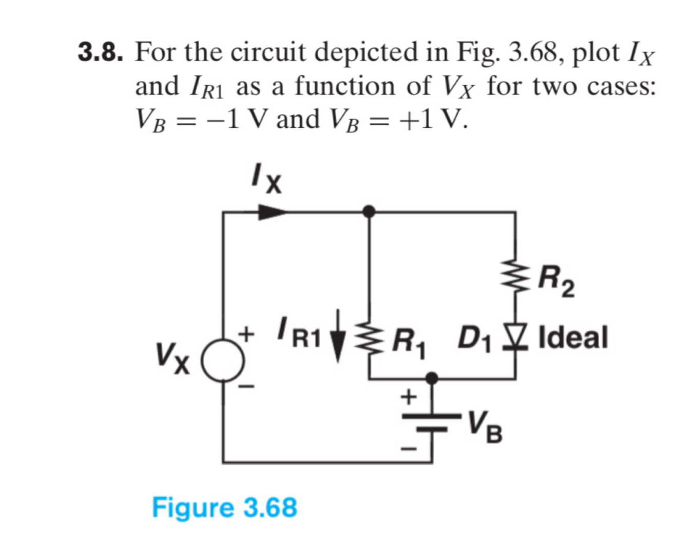 Solved 3.8. ﻿For the circuit depicted in Fig. 3.68, ﻿plot Ix | Chegg.com