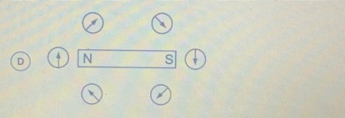 Solved The diagram shows a bar magnet and four plotting | Chegg.com