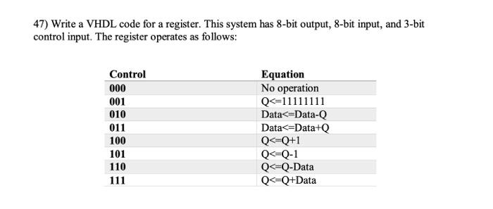 Solved 47) Write a VHDL code for a register. This system has | Chegg.com
