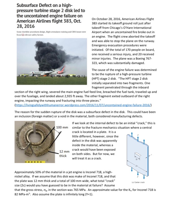 Solved Subsurface Defect on a high- pressure turbine stage 2 | Chegg.com