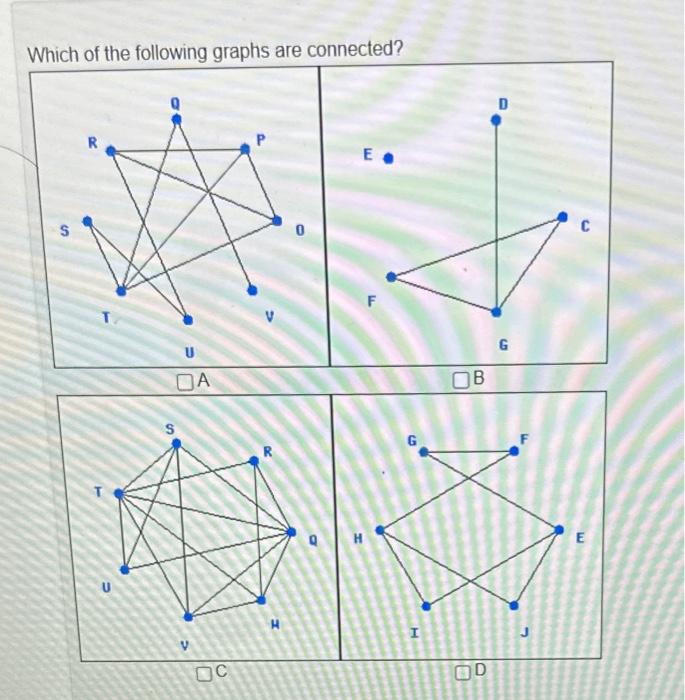 Solved Which of the following graphs are connected? | Chegg.com