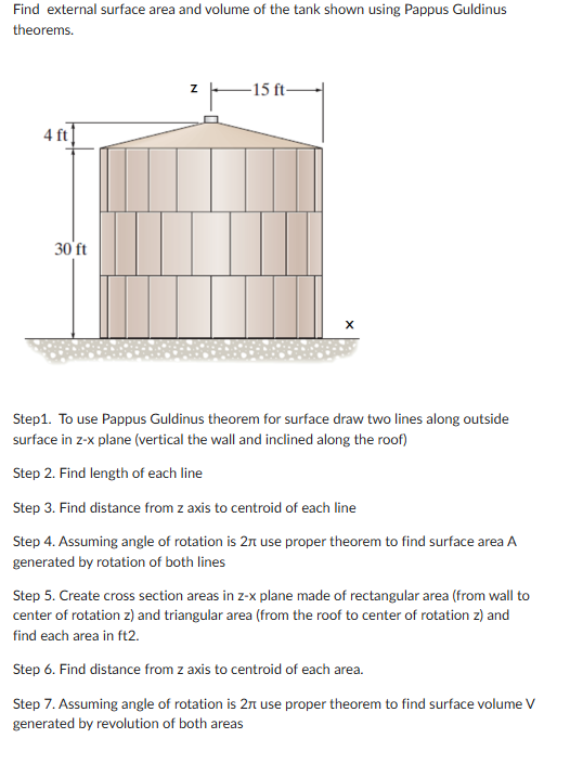 Solved Find external surface area and volume of the tank | Chegg.com