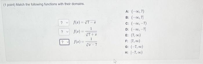 Solved (1 point) Match the following functions with their | Chegg.com