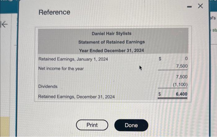 Solved Daniel Hair Stylists's adjusted trial balance and | Chegg.com