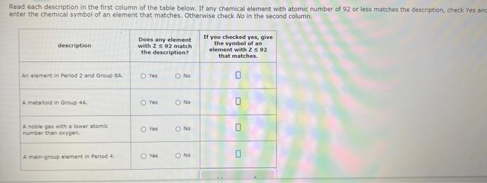 Solved Read each description in the first column of the | Chegg.com