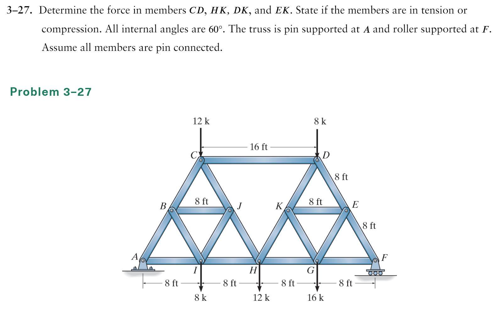 Solved 3-27. ﻿Determine the force in members CD,HK,DK, ﻿and | Chegg.com