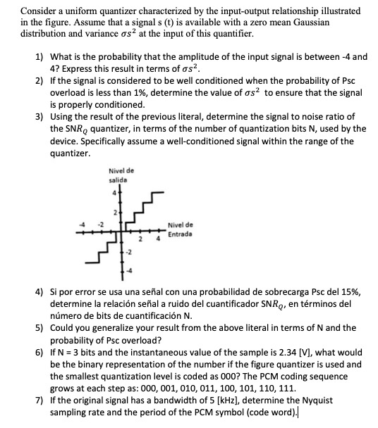 Solved Consider a uniform quantizer characterized by the | Chegg.com
