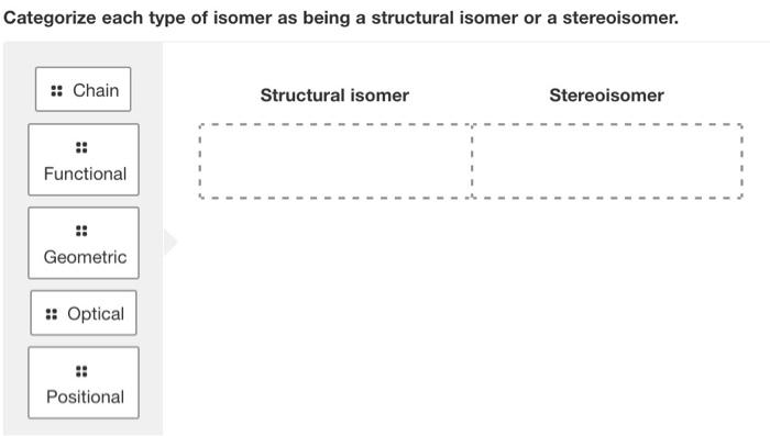 Solved Categorize each type of isomer as being a structural | Chegg.com