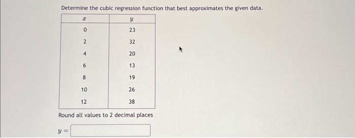 Solved Determine the cubic regression function that best | Chegg.com
