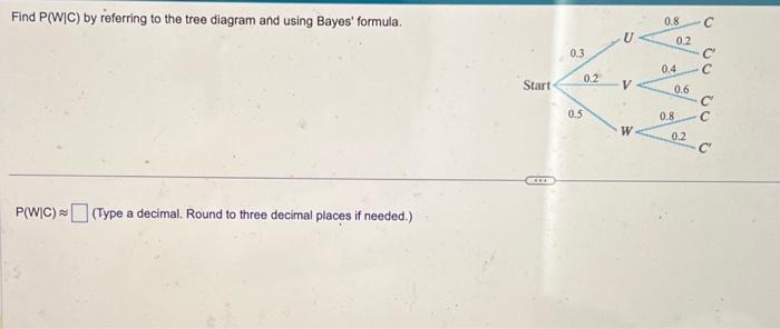 Solved Find P(W∣C) by referring to the tree diagram and | Chegg.com