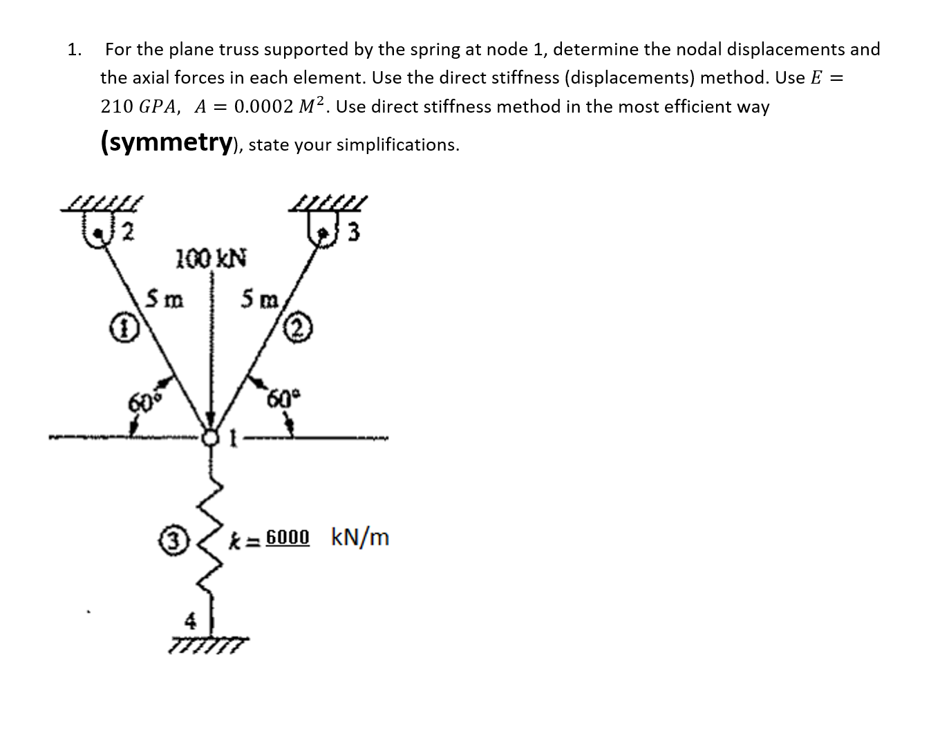 Solved Finite Element Analysis ClassProvide complete | Chegg.com