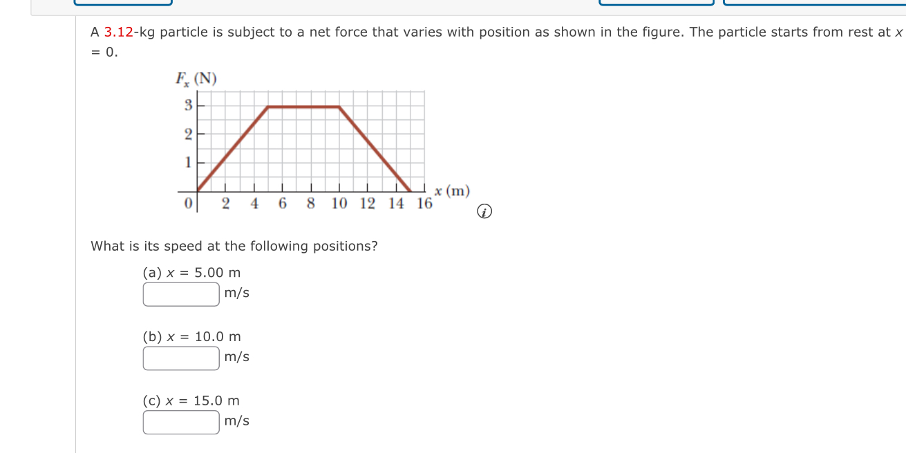 Solved A 3.12-kg ﻿particle is subject to a net force that | Chegg.com