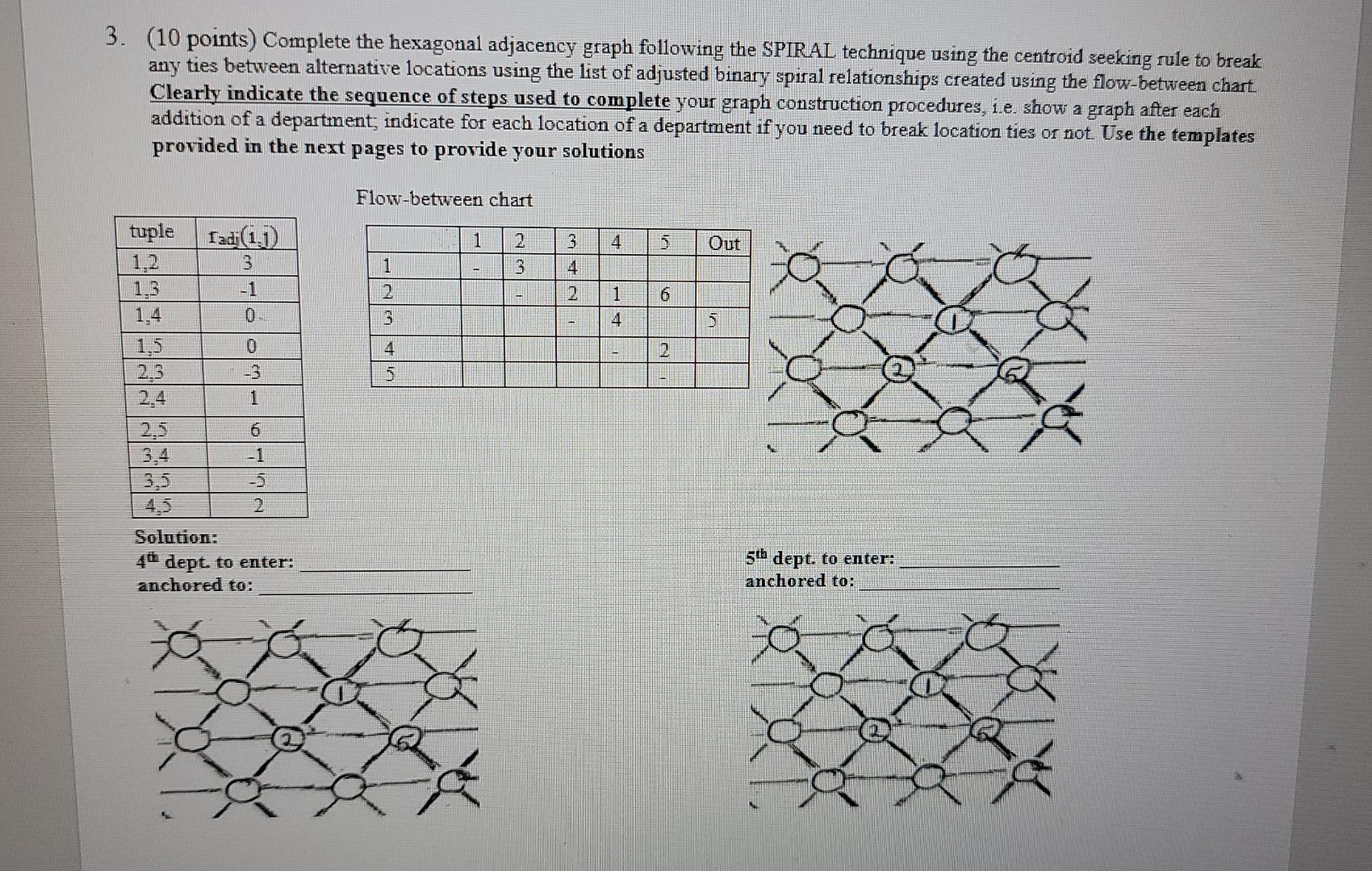 3. (10 points) Complete the hexagonal adjacency graph | Chegg.com