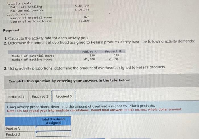 Solved 1. Calculate the activity rate for each activity | Chegg.com