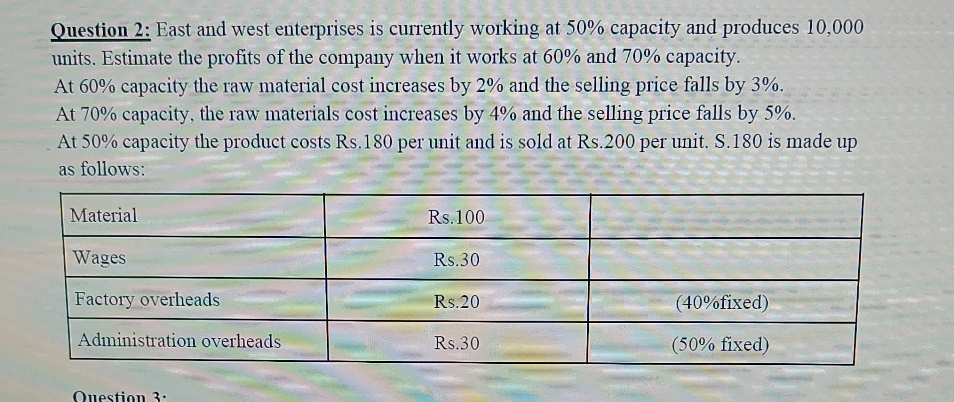 Solved Question 2: East and west enterprises is currently | Chegg.com
