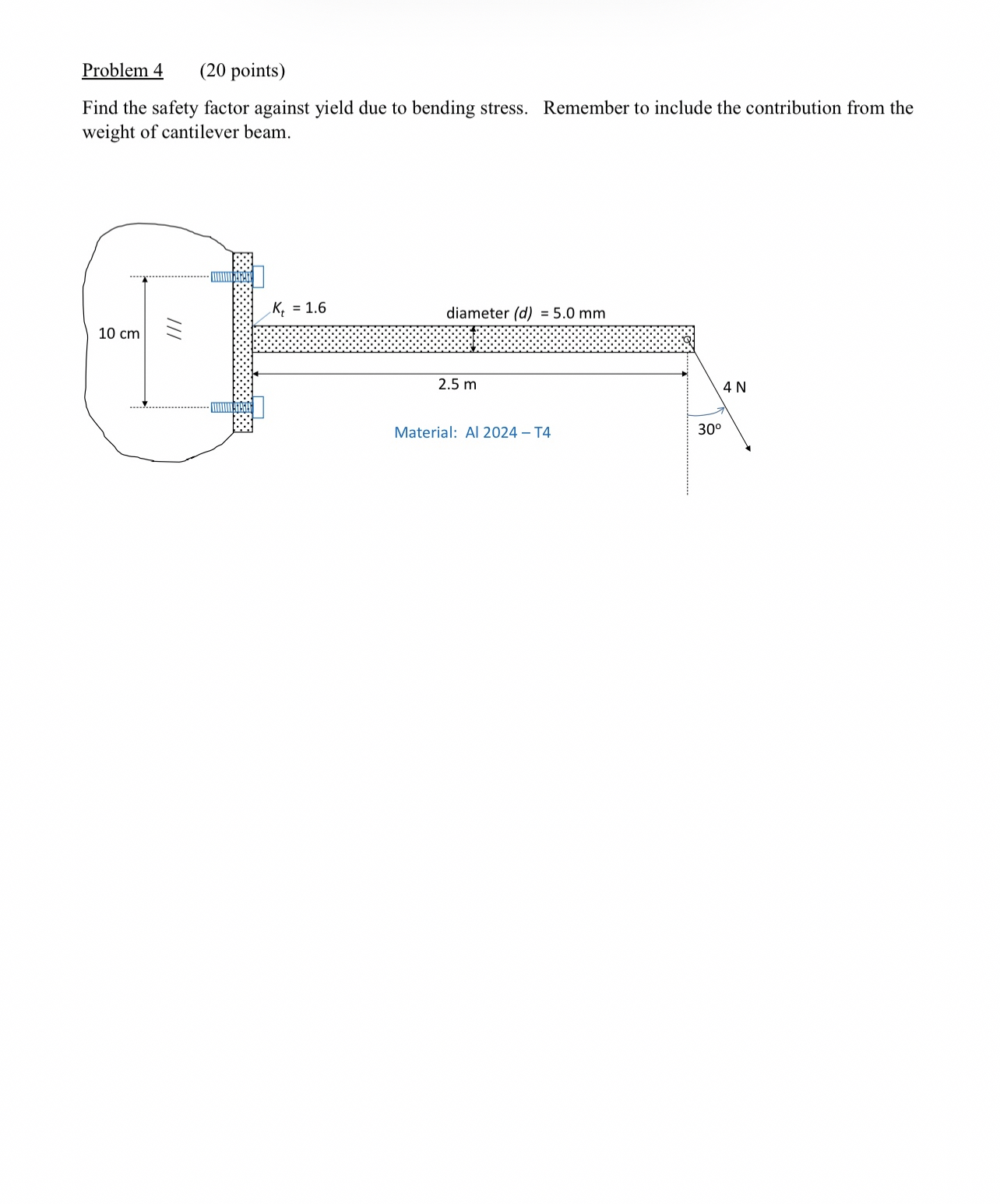 Solved Problem 4(20 ﻿points)Find the safety factor against | Chegg.com