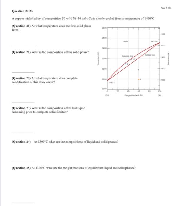 Solved A copper-nickel alloy of composition 50 wt\% Ni−50 | Chegg.com