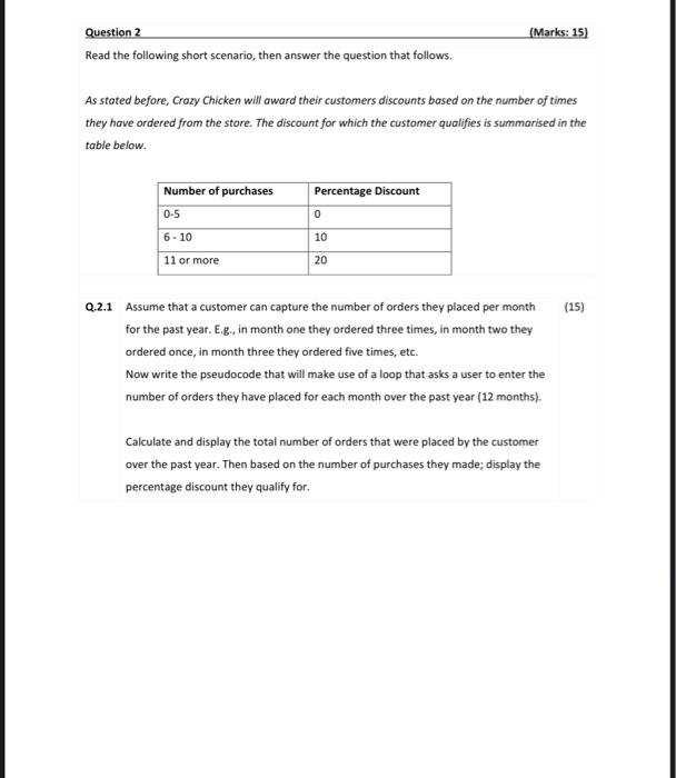 Solved Write the pseudocode for the following scenario: A | Chegg.com