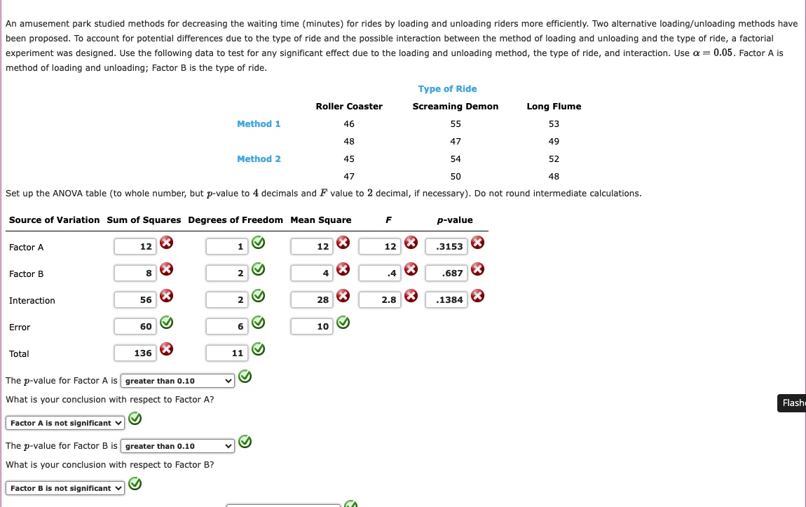 Solved An amusement park studied methods for decreasing the | Chegg.com