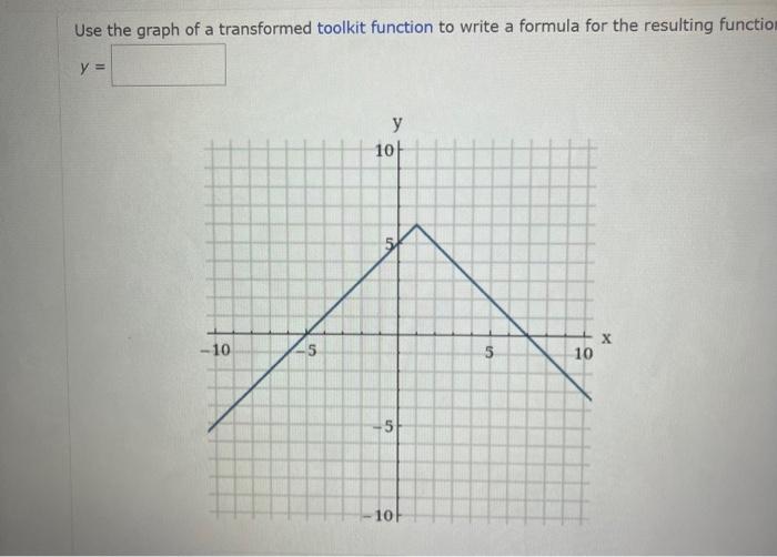 Solved Use the graph of a transformed toolkit function to | Chegg.com