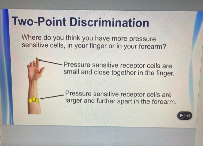 . Lab 3 - Homework Assignment - Two-point | Chegg.com