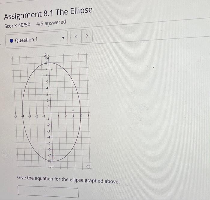 Solved Assignment 8.1 The Ellipse Score: 40/50 4/5 answered | Chegg.com