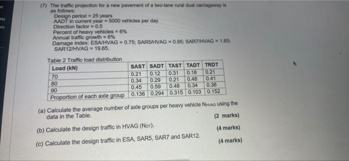 Solved 0 TU (7) The traffic projection for a new pavement of | Chegg.com