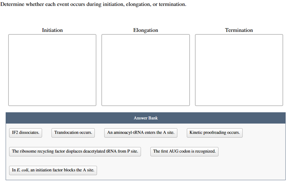 Solved Determine whether each event occurs during | Chegg.com