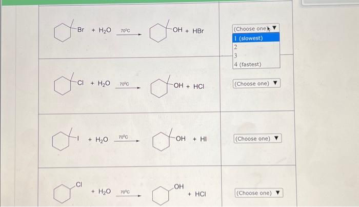 Solved rank the relative reactivity of the following Sn1 | Chegg.com