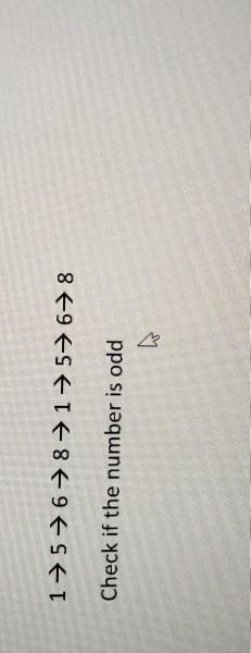 Solved Procedures Q1 Write Vhdl Code To Create A Mod 4 