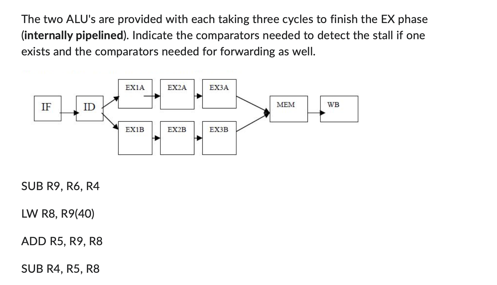 Solved Having trouble very important assignment quick | Chegg.com