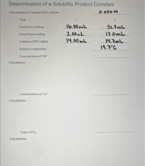 Determination of a Solubility Product Constant | Chegg.com