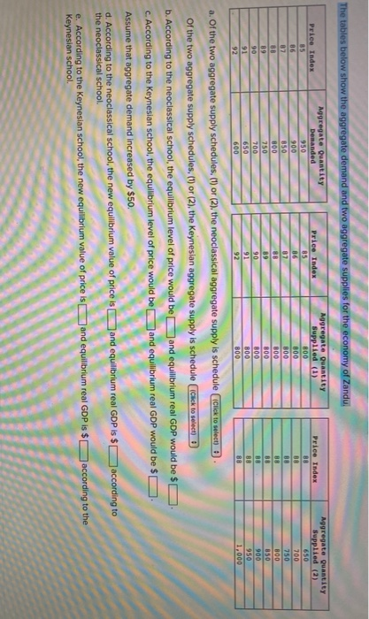 Solved The tables below show the aggregate demand and two | Chegg.com