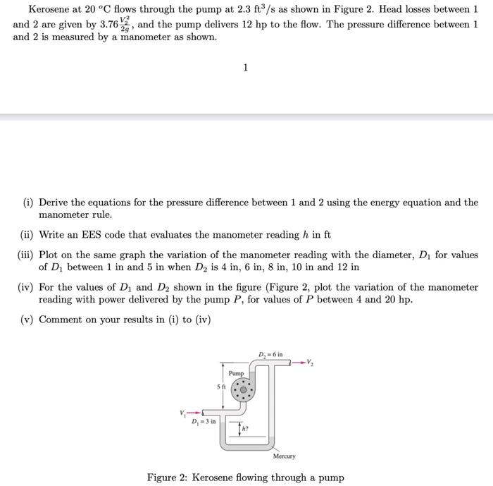 Solved Kerosene at 20°C flows through the pump at 2.3 ft/s | Chegg.com