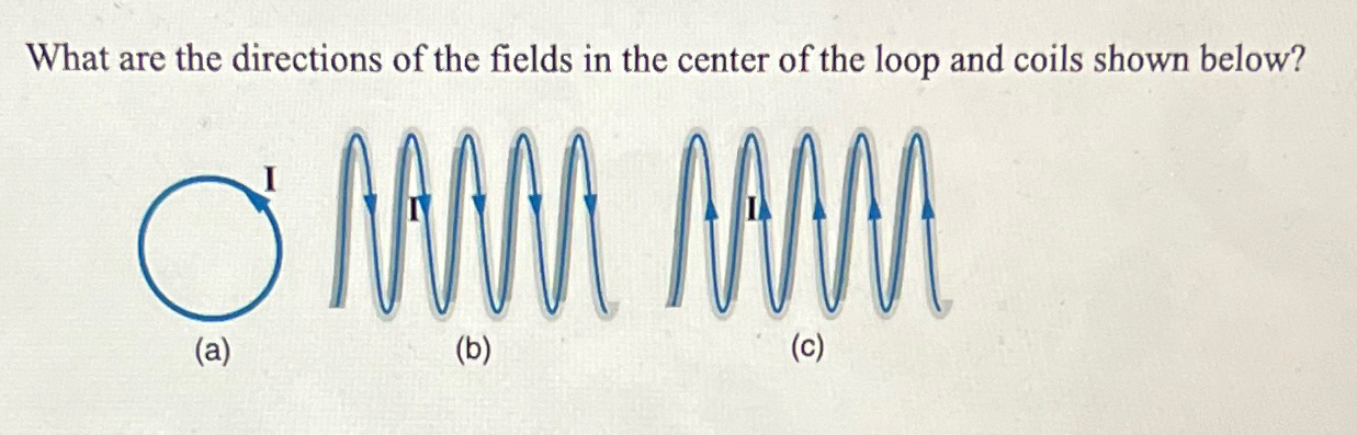Solved What are the directions of the fields in the center | Chegg.com