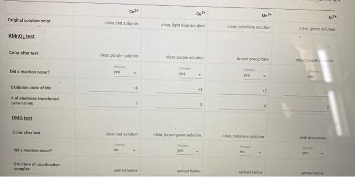 Solved for the DMG test: draw the structure of coordination | Chegg.com