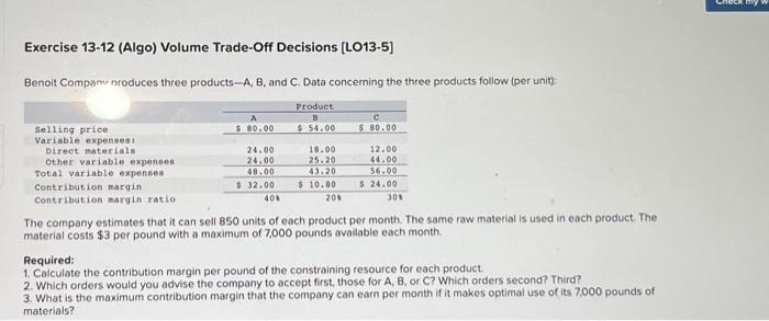 Solved Exercise 13-12 (Algo) Volume Trade-Off Decisions | Chegg.com