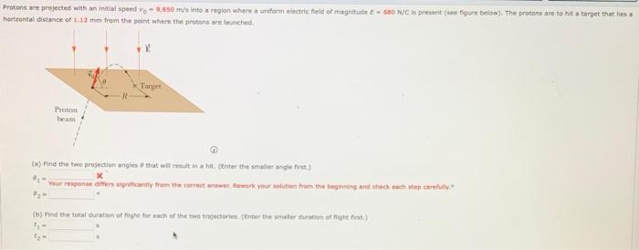 Solved Protons are projected with an initial speed v, - | Chegg.com