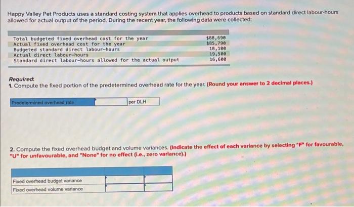 Solved Happy Valley Pet Products uses a standard costing | Chegg.com