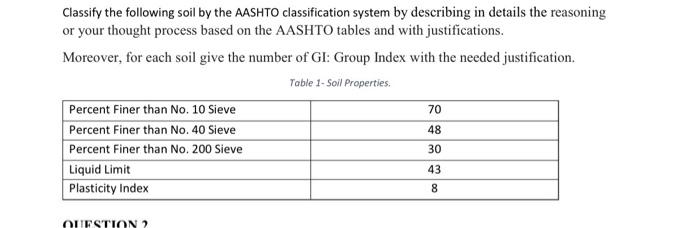 Solved Classify the following soil by the AASHTO | Chegg.com